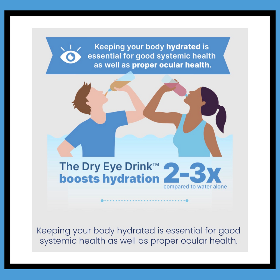 The Dry Eye Drink™ – myze The Daily Care for Eyes